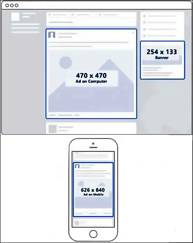 Tailles des images sur Facebook : La bonne taille