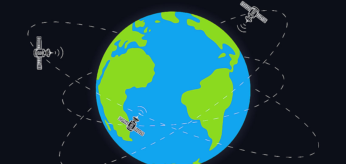 Qu'est-ce que le GPS et comment marche-t-il